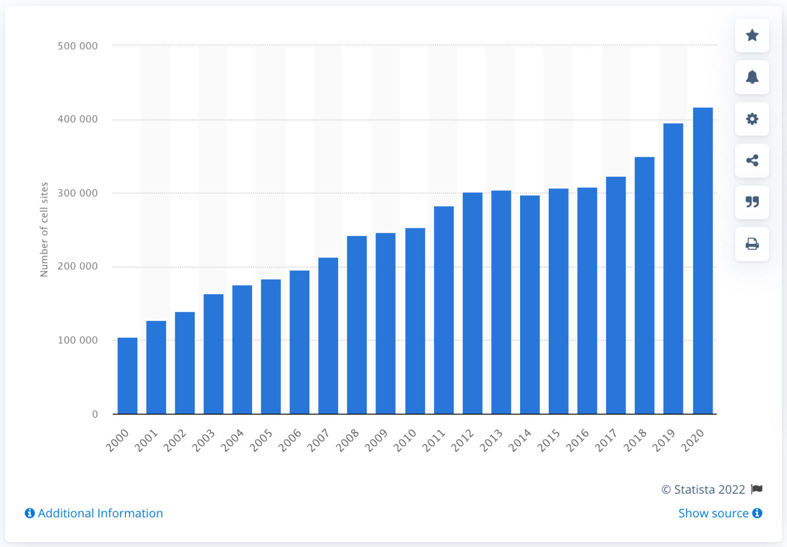 Your new neighbor, a cell tower, may impact the value of your home ...